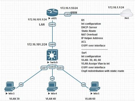 Configuring DHCP IP Helper Address YouTube