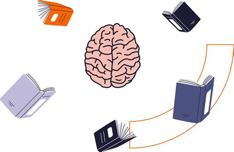 Tipos De Aprendizaje Activo Y Reflexivo Scala Learning