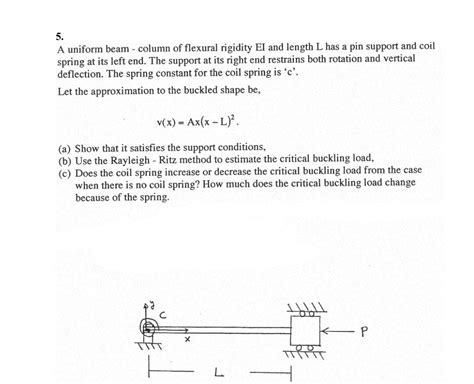 Solved 5 A Uniform Beam Column Of Flexural Rigidity El Chegg