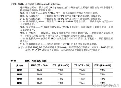 【stm32定时器配置步骤和相关概念解析——ll库】 stm32 timer ll csdn博客