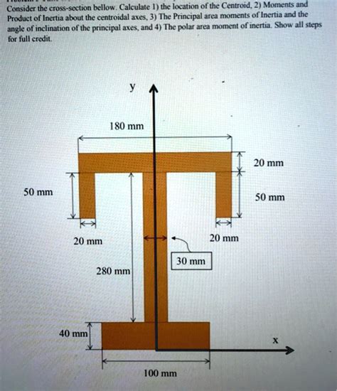 Solved Consider The Cross Section Below Calculate The Location Of The