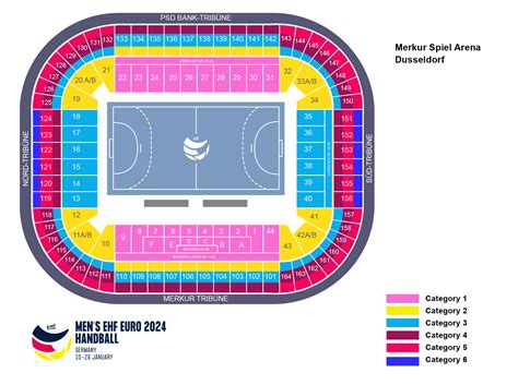 Handball Em 2024 Stadion Image To U