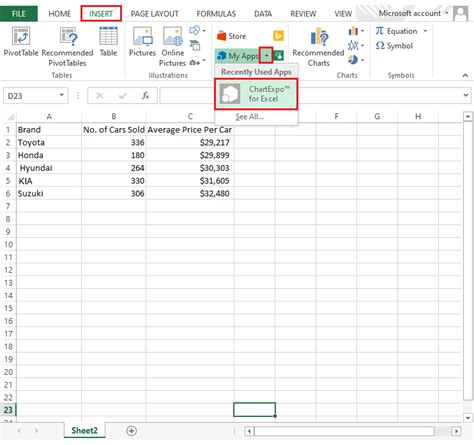 4 Key Types Of Data Analysis With Examples