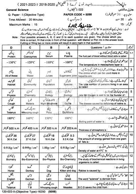 9th Class General Science Past Paper 2022 Lahore Board Group 2 Objective