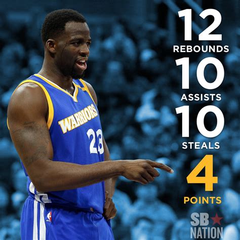 Sexto Hombre on Twitter Un día como hoy pero del 2016 Draymond Green
