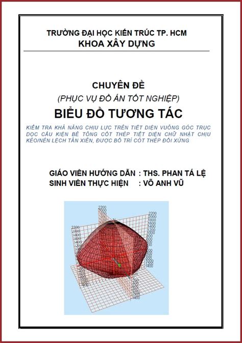 Chuyên đề biểu đồ tương tác cột bê tông cốt thép chịu nén lệch tâm xiên