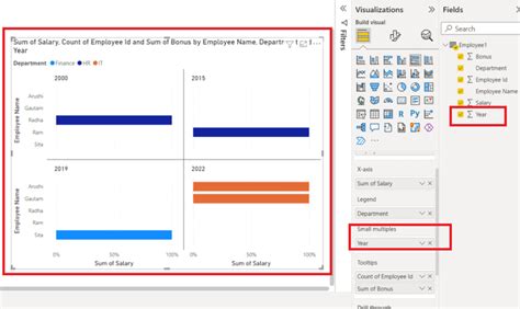 Power Bi Create Stacked Column Chart Geeksforgeeks