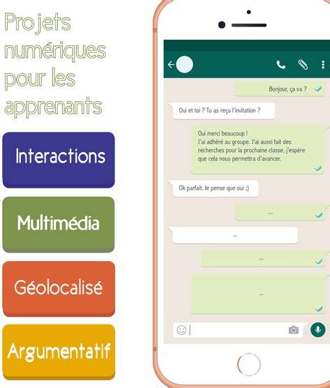 27 meilleures idées sur Didactique du FLE didactique fle pédagogie