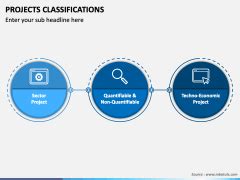 Projects Classifications PowerPoint And Google Slides Template PPT Slides