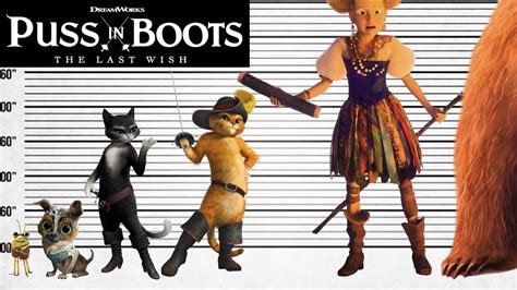 Puss In Boots 2 The Last Wish Size Comparison Youtube