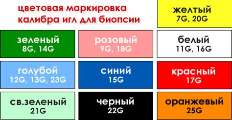 NEO OXUS игла для биопсии костного мозга