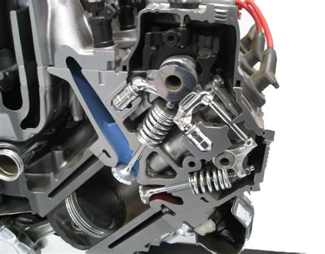 CPMoto OHV OHC SOHC DOHC Você Sabe o Que São Estas Siglas