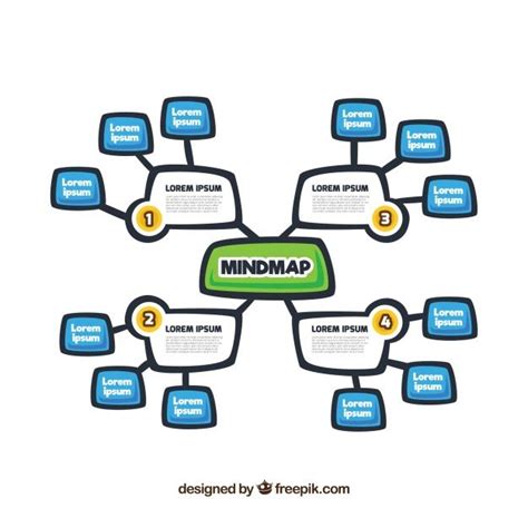 Descargar Plantillas De Mapas Conceptuales Para Editar Kulturaupice