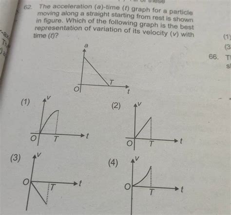 62 the acceleration a time t graph for a particle moving along a str