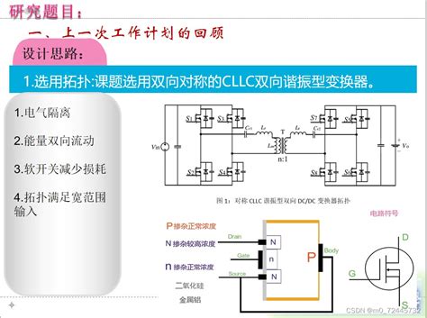 Llc Cllc Llc Cllc Csdn