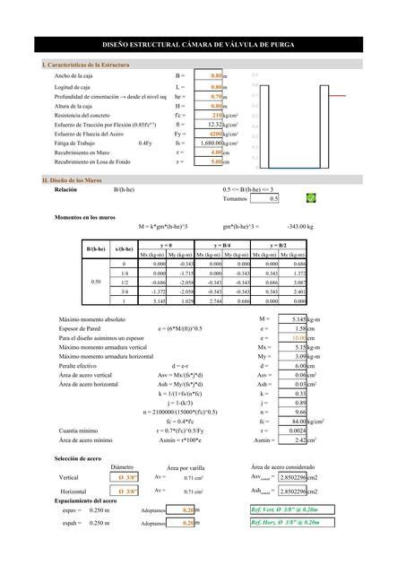 Diseño estructural de cámara de válvula de purga Plantillas de Excel