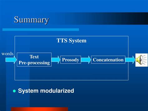 ppt a text to speech synthesis system powerpoint presentation free download id 607948