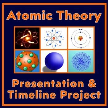 Atomic Theory Activity Structure Of Atoms Discovery Timeline Project