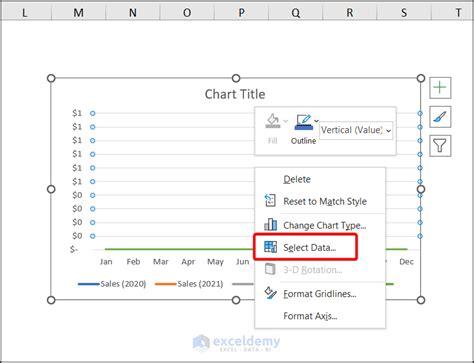 How To Create Animated Charts In Excel With Easy Steps