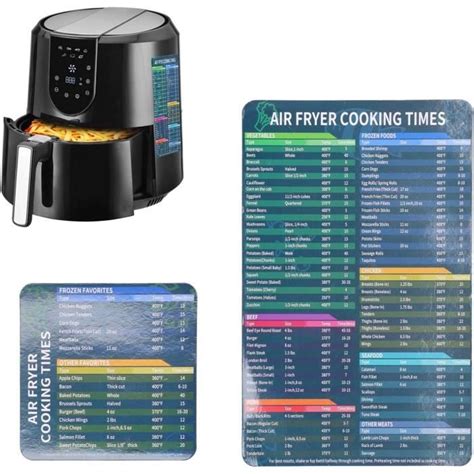 Tableau Des Temps de Cuisson pour Friteuse à Air 2 Feuilles de Triche