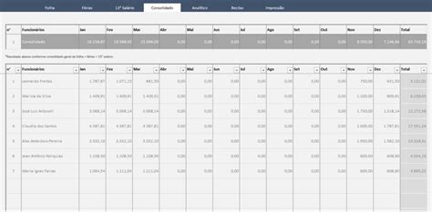 Planilha De Folha De Pagamento 50 No Excel Studio Excel Images And