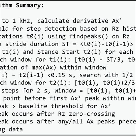 a summary illustration of the step detection algorithm download scientific diagram