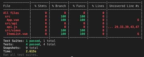 vue js how to make test coverage show all vue files in vue cli 3 using jest stack overflow