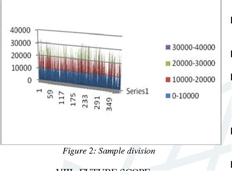 figure 1 from a novel approach to genetic algorithm based cryptography semantic scholar