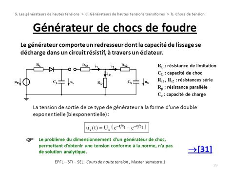 Schema Electrique Generateur Haute Tension