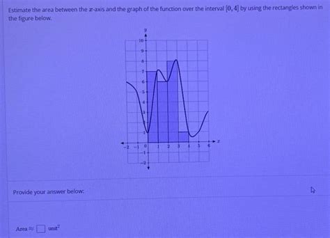 solved estimate the area between the x axis and the graph of