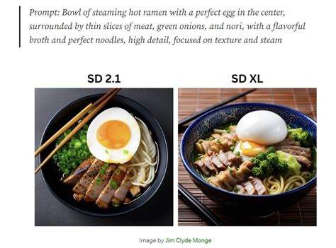 Stable Diffusion Xl Image Size Image To U
