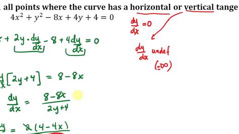 implicit differentiation example locations of horizontal and vertical tangent lines youtube