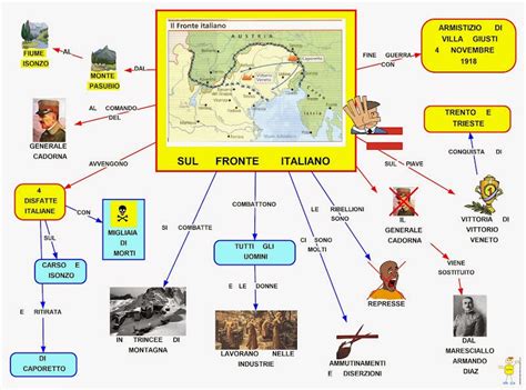 Mappe Per La Scuola I Guerra Mondiale Le Conseguenze Off