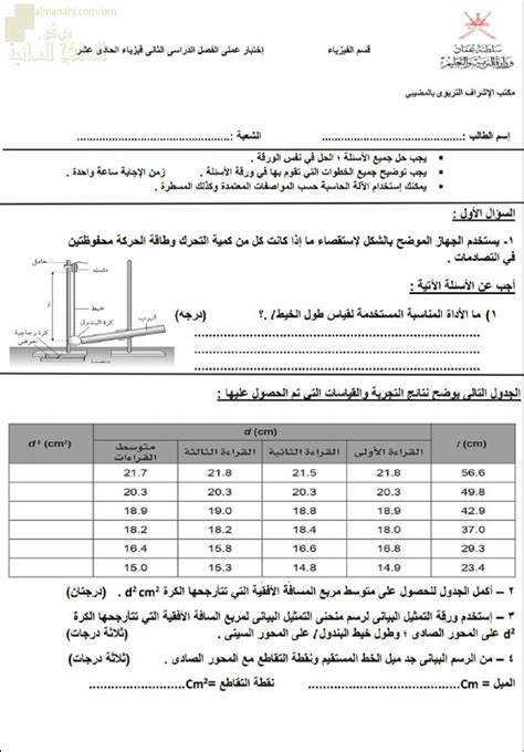 اختبار عملي مع نموذج الإجابة الصف الحادي عشر فيزياء الفصل الثاني