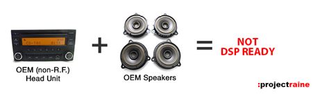 Audio Upgrade Guide Part 8 Time Travel While Sitting Still Project