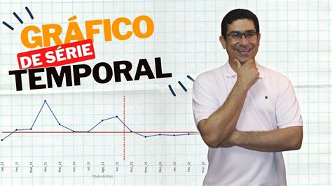 Como Fazer Gr Fico De S Rie Temporal Youtube