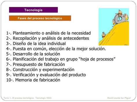 Tema 1 el proceso tecnológico