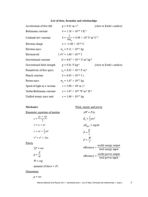 a level physics data formulae relationships pdf electronvolt waves