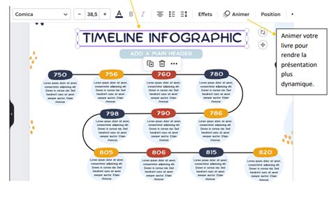 Dubase Construire Une Frise Chronologique Avec Canva