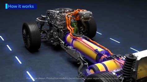 Toyota Revealed New HYDROGEN Combustion Engine