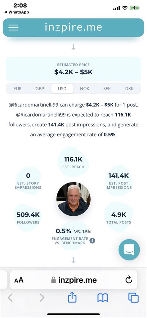 sonia solanilla on Twitter RT rmartinelli Según esta calculadora