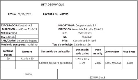 Lista De Empaque Documentos De Comercio Internacional