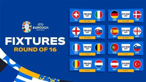Jadwal Dan Daftar Tim Yang Lolos Babak 16 Besar Euro 2024