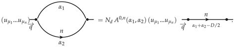 symmetry free full text effective quantum field theory methods for calculating feynman integrals