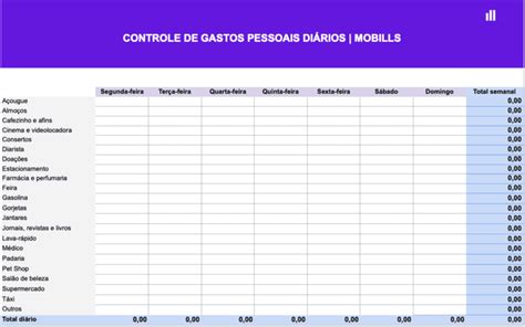 Planilhas de Controle Financeiro 15 opções gratuitas