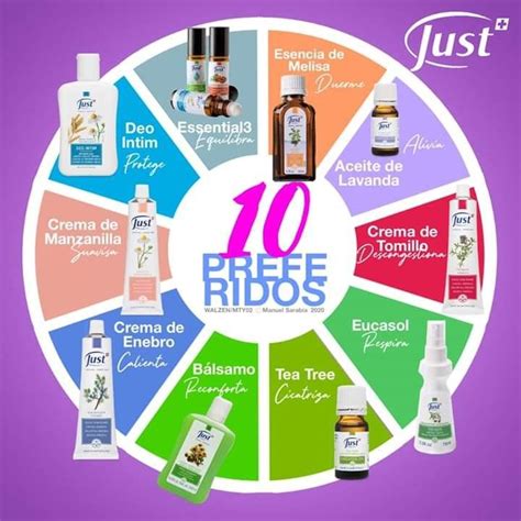 Pin En Aromaterapia