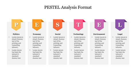 Buy Now PESTEL Analysis Format PowerPoint Template