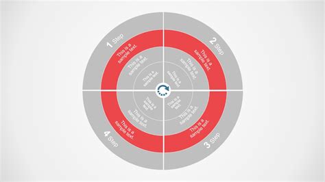 4 Quadrants 4 Layers Circular PowerPoint Diagram SlideModel