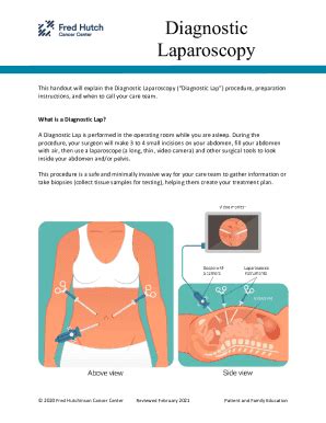 Fillable Online Role Of Laparoscopy In Chronic And Recurrent Abdominal