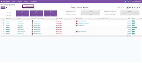 Dynamic Reports In Odoo 15